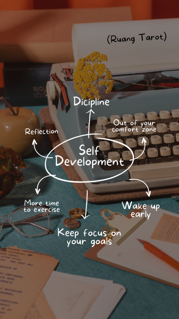 SELF DEVELOPMENT - RuangTarot